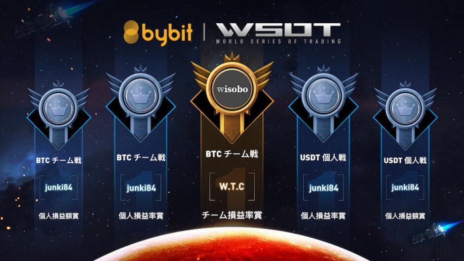 Bybit(バイビット)のトレードバトルとは？【参加するメリットなど】